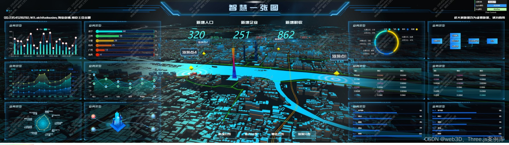 Threejs地图可视化项目 广州模型 Csdn博客