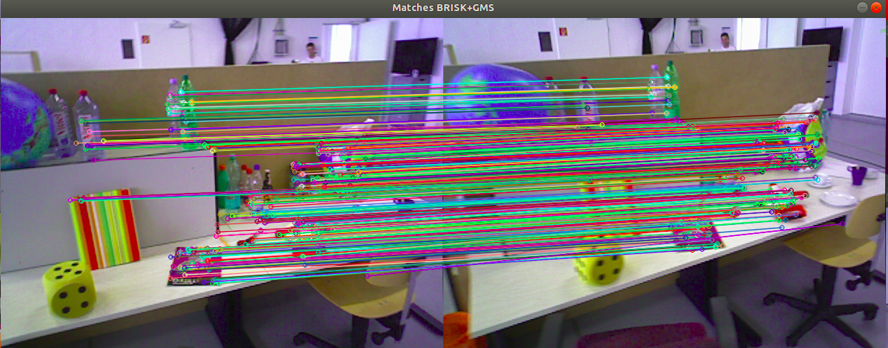 ORB+GMS、FREAK+GMS、BRISK+GMS、AKAZE+GMS特征点结合使用方法-CSDN博客