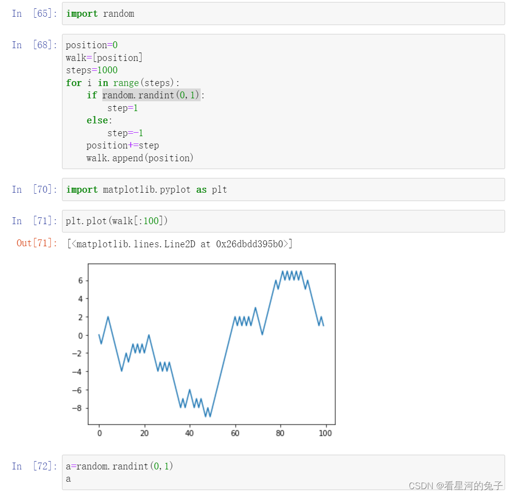 Numpy入门详细代码numpy代码 Csdn博客