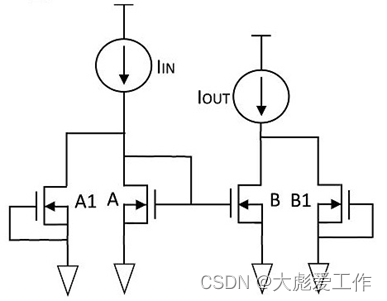 【半导体先进工艺制程技术系列】STI应力效应（LOD效应）-CSDN博客