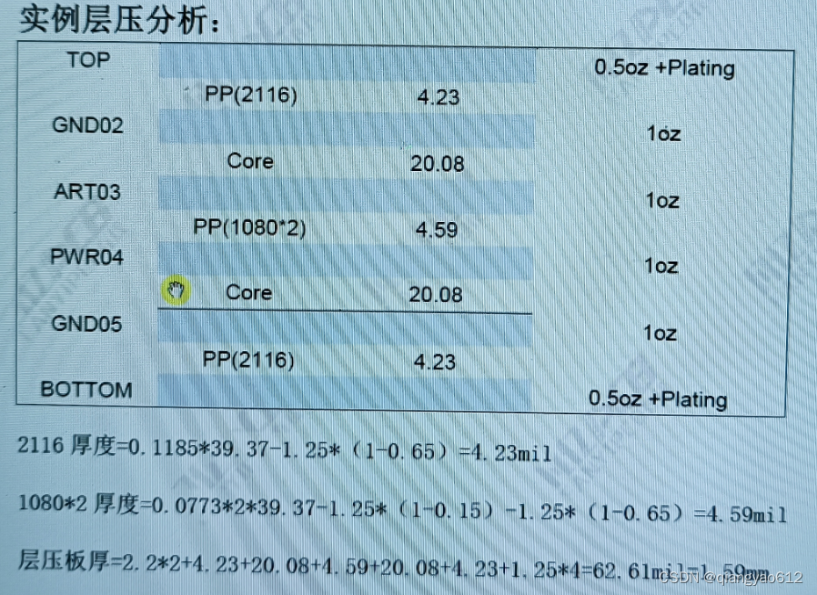 SI9000 阻抗参数计算_si9000阻抗计算教程-CSDN博客