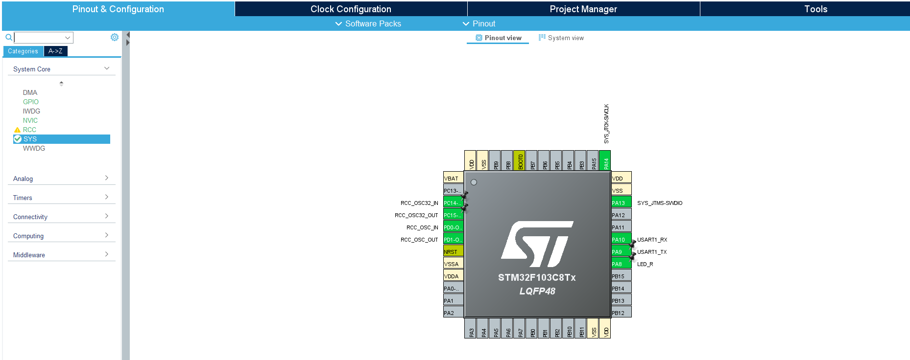 unity在stm32上的使用_stm32unity-CSDN博客