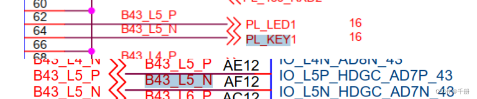 petalinux驱动实践08：gpio 输入_petalinux gpio-CSDN博客