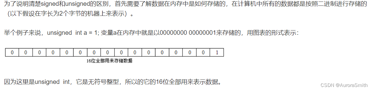 unsigned的理解_unsigned float-CSDN博客