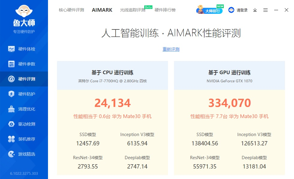 鲁大师 AIMARK 性能评测与 OpenVINO - 酷睿11代 i7 AI 性能_鲁大师ai评测分数_小手智联老徐的博客-CSDN博客