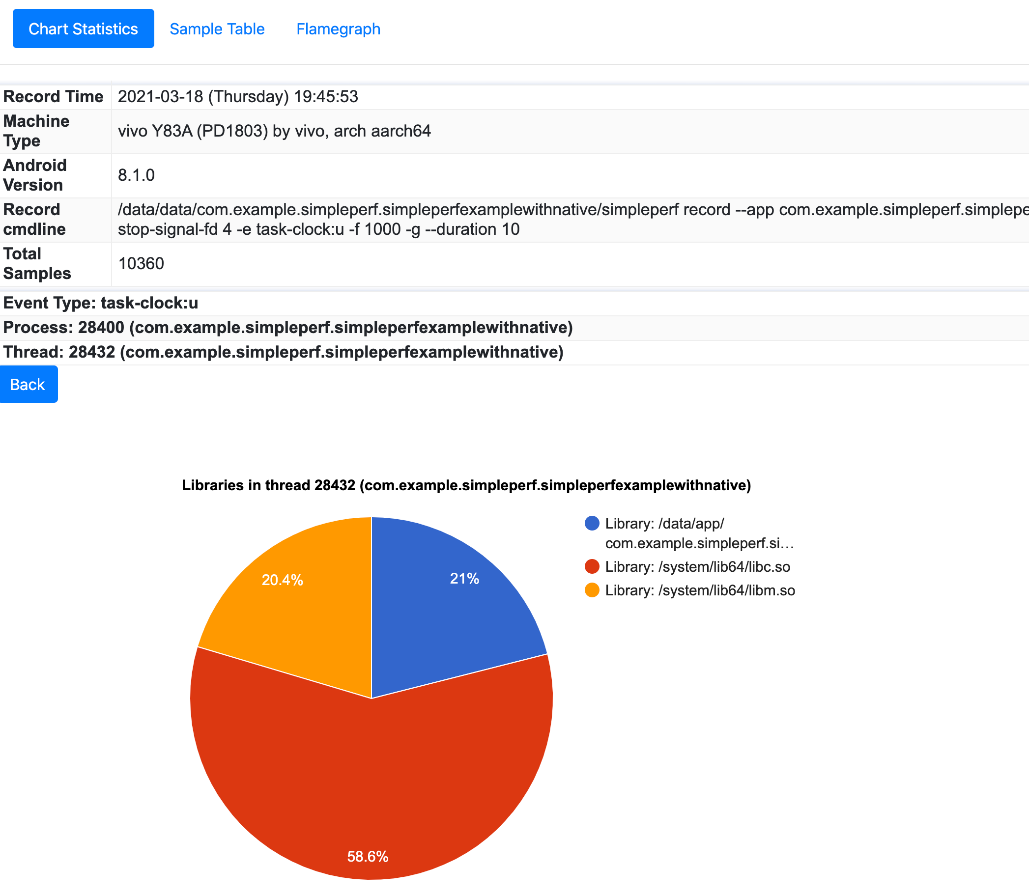 Simpleperf: 一款能在Android 做 Native Profiling 的工具_simpleperf 脚本下载-CSDN博客