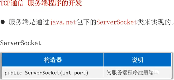 网络编程网络通信的介绍,UDP通信程序,TCP通信程序_datagramsocket 服务端-CSDN博客