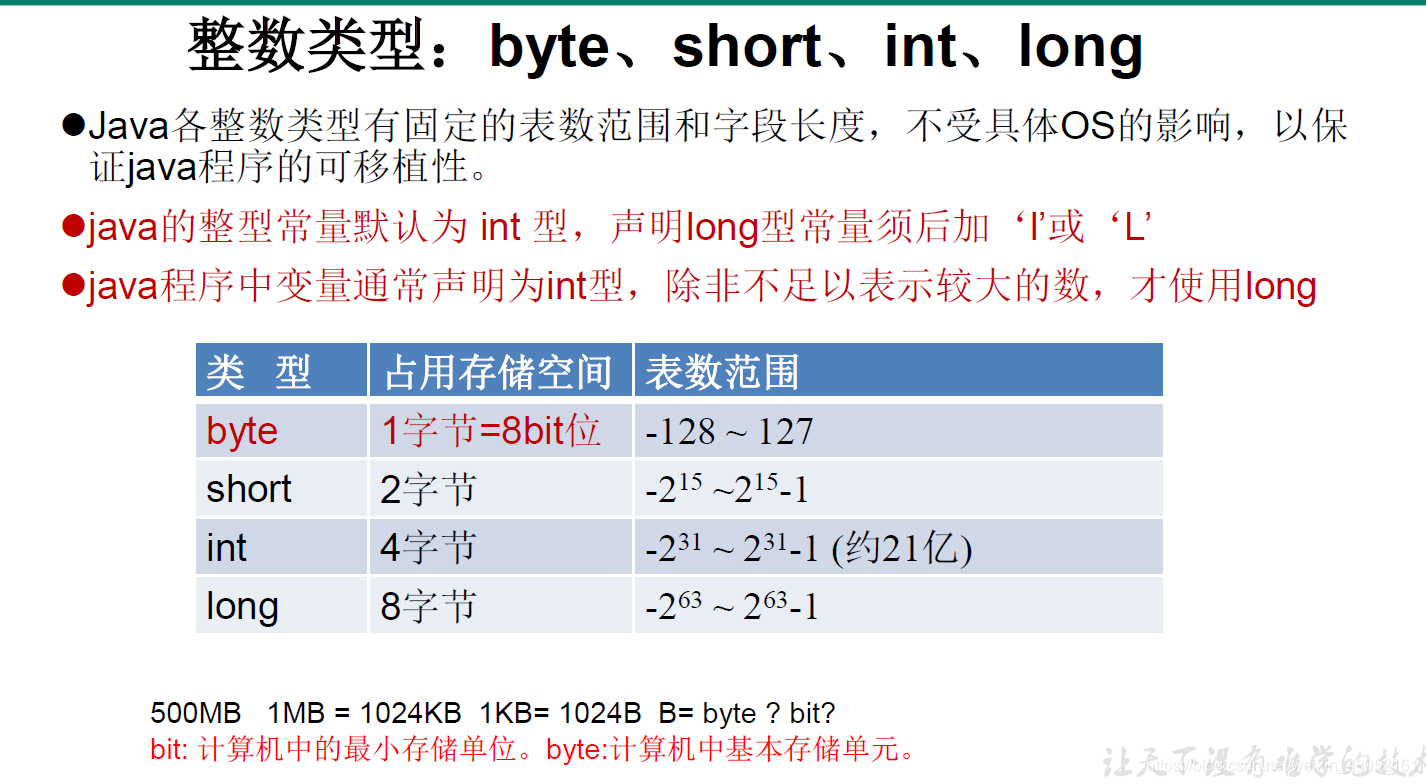 MySQL基础--06---varchar(10)和 int(11)是什么意思？-CSDN博客