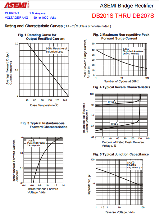 ASEMI整流桥DB207S参数，DB207S概述，DB207S中文资料_db207s整流桥参数-CSDN博客