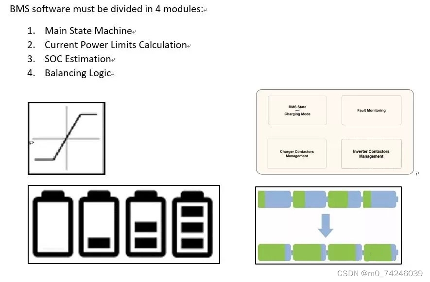 BMS仿真电池平衡控制策略仿真similink 动力电池管理系统仿真 BMS + Battery Simulink 控制策略模型_bms simulink模型-CSDN博客