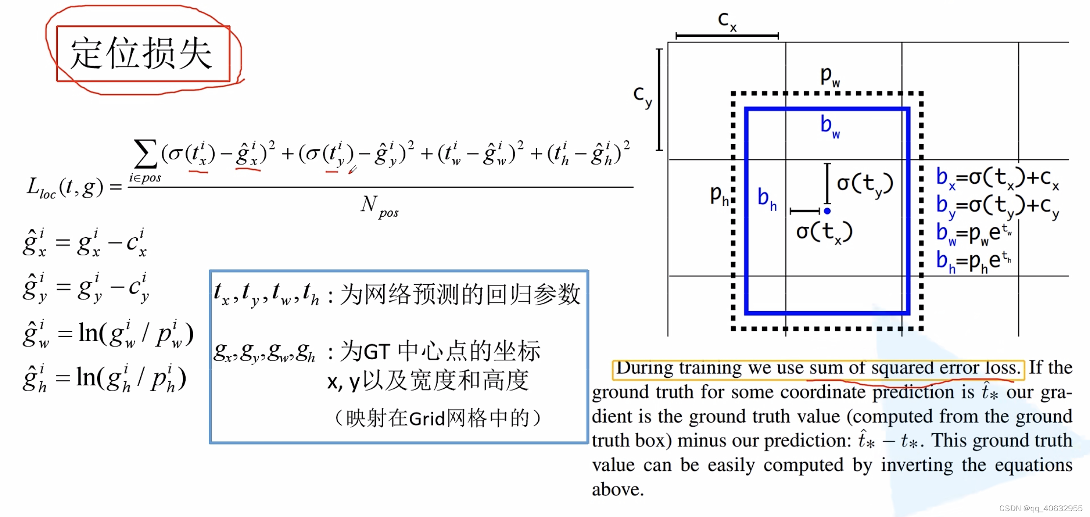 YOLOv3(2018)论文笔记_joseph在2018年针对yolov2的缺陷推出了yolov3-CSDN博客