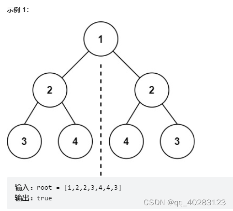 LeetCode热题HOT100(简单)，刷题自用，python，c++_qq_40283123的博客-CSDN博客