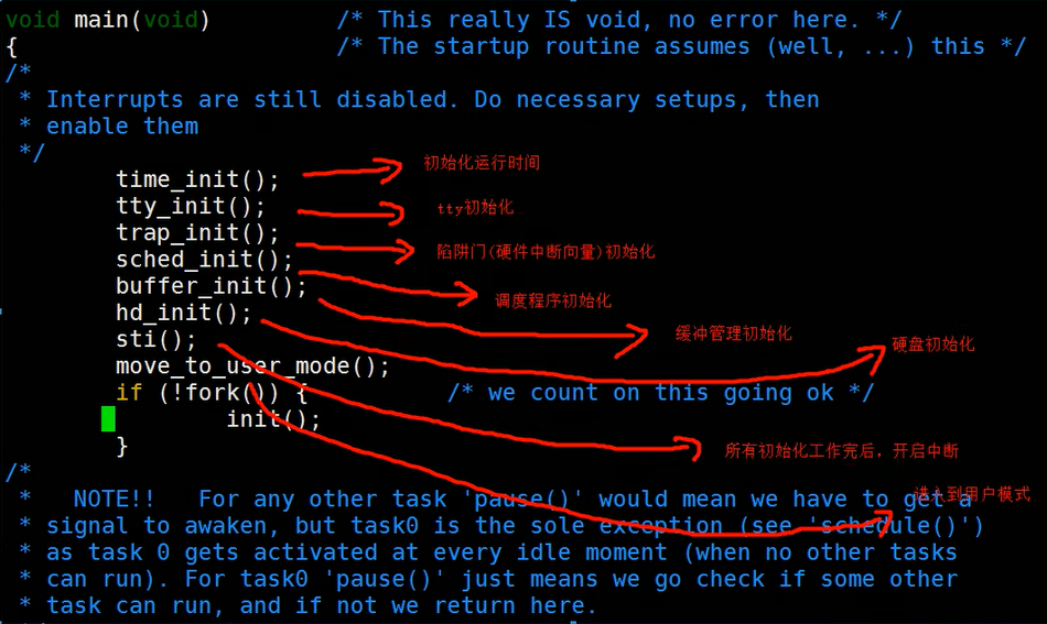 【linux第23 25章】linux内核源码介绍and内核升级;备份与恢复;linux可视化管理webmin和bt运维工具 Csdn博客