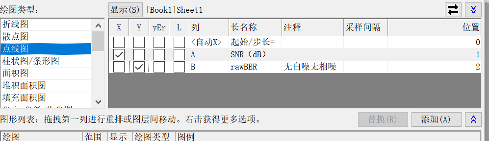 originPro2021（1）一表两组数据_origin怎么添加sheet2-CSDN博客