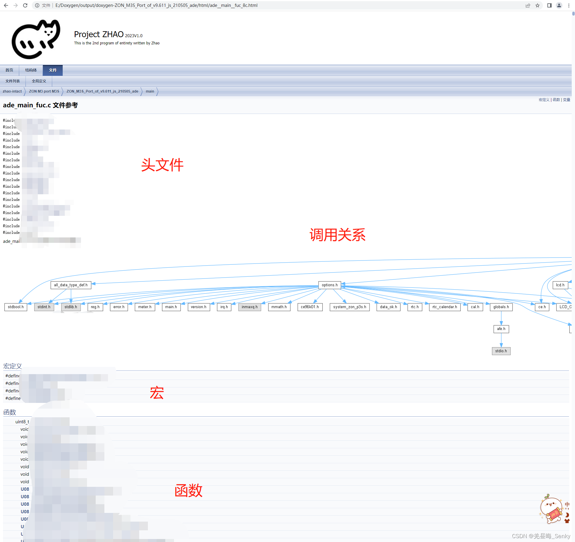 Doxygen使用方法 Csdn博客 