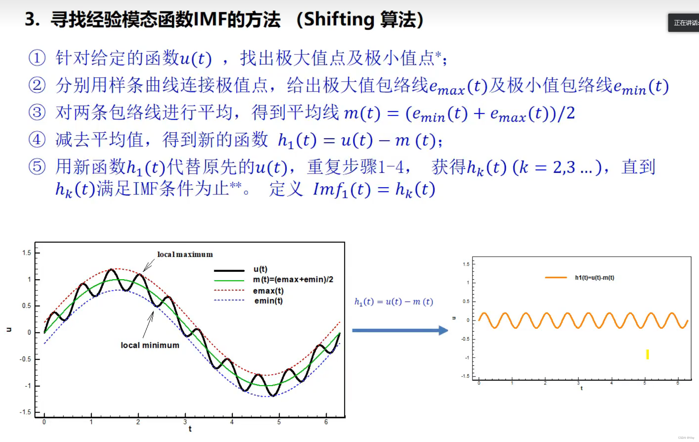 慎用fdatool_signal multiresolution analyzer-CSDN博客
