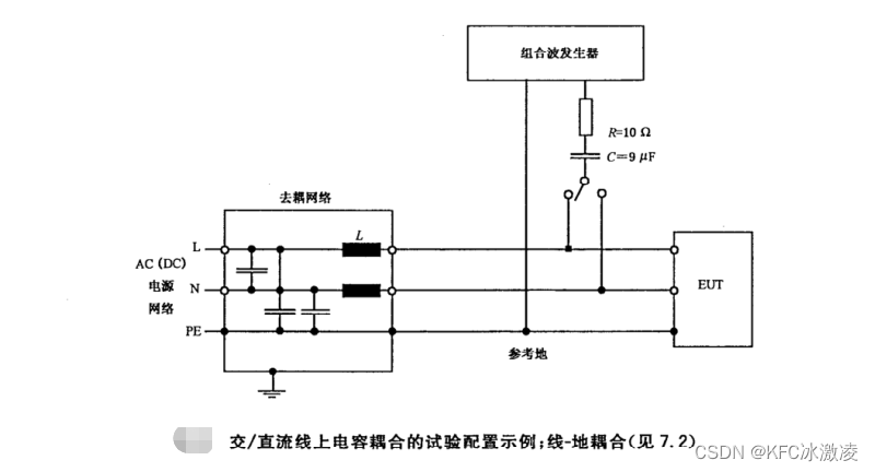 CE认证EMC指令测试项及测试内容（智能开关）_conducted emissions from the ac mains power ...