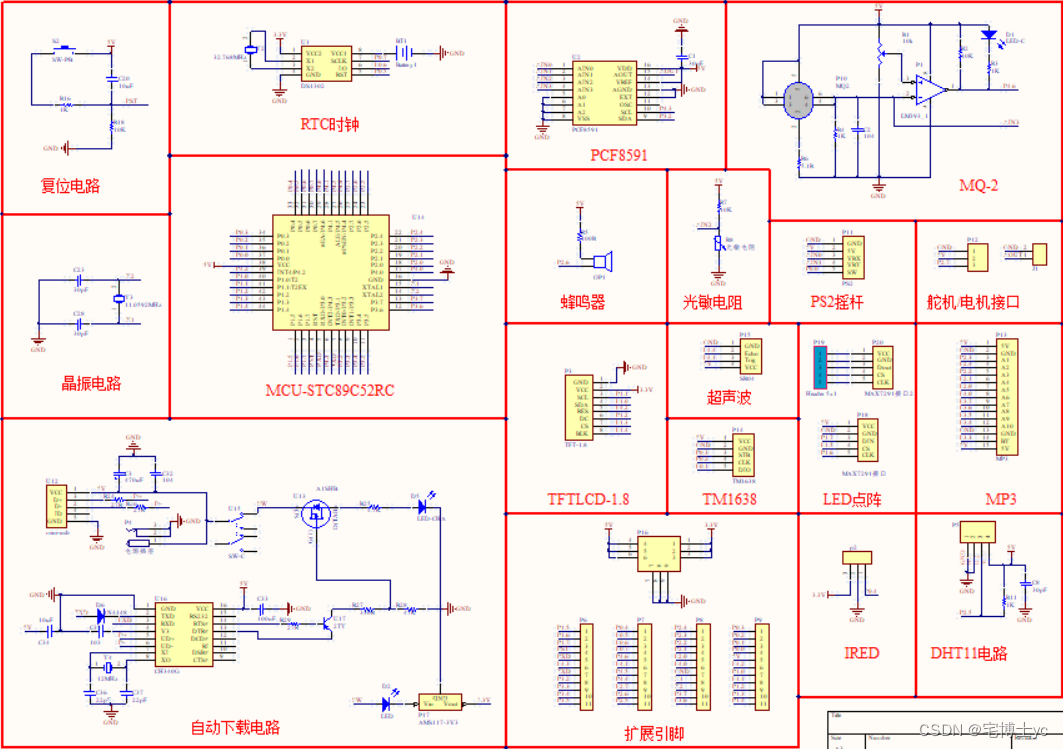 DIY自制STC单片机开发板_自制单片机开发板-CSDN博客