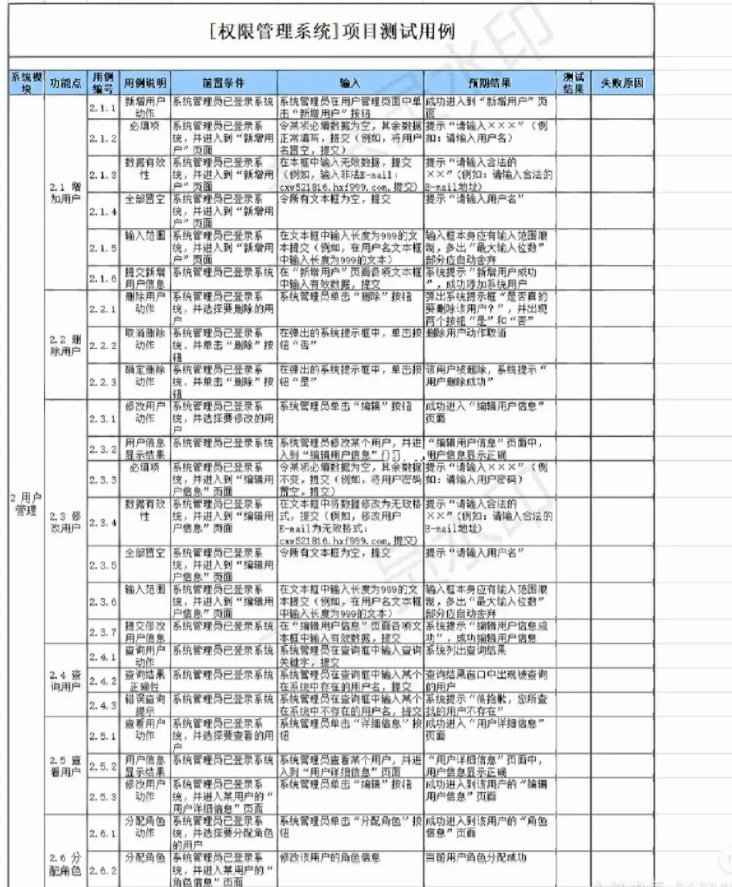 测试用例万能模板！现在刷到也不晚！ 测试用例模板 Csdn博客