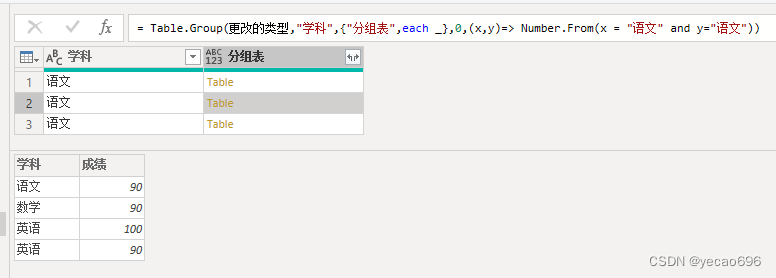 Power Query学习之Table.Group第四、五参数_tablegroup函数-CSDN博客