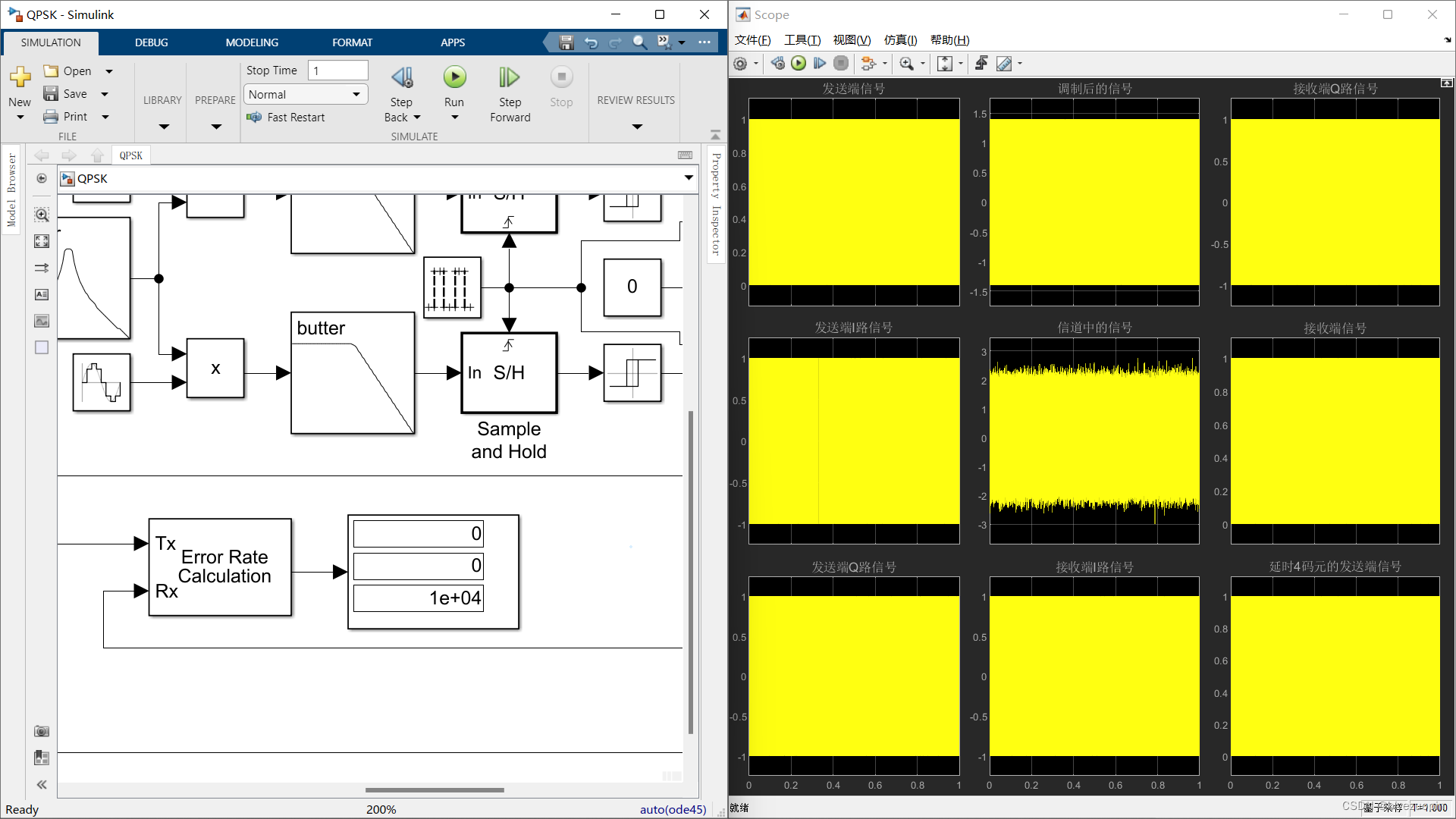 基于Simulink对调制-解调系统的仿真（BASK+BFSK+BPSK+QPSK）_qpsksimulink仿真-CSDN博客