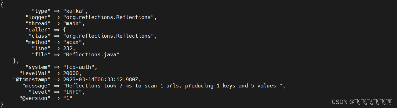Logback 日志接入 Elklogback Elk Csdn博客 