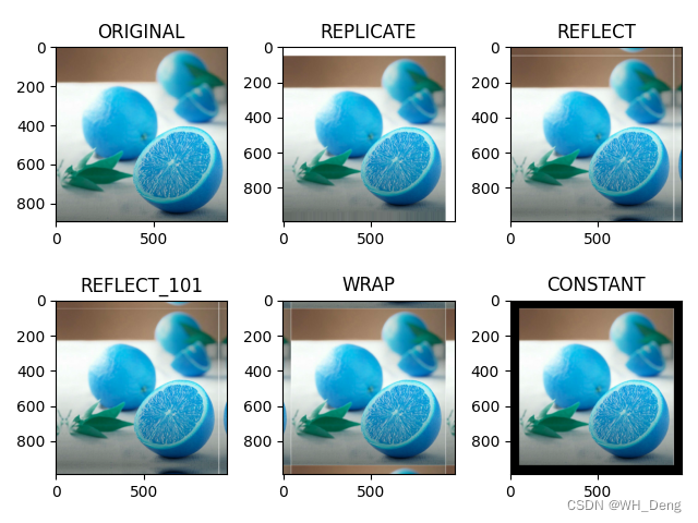 OpenCV基础操作之边界填充、图像阈值以及图像平滑处理_边界填充模式-CSDN博客