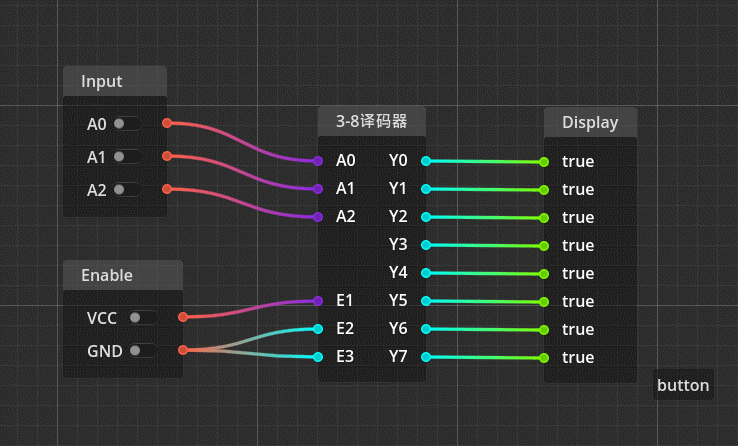 GraphEdit 与 GraphNode_graphedit.exe-CSDN博客