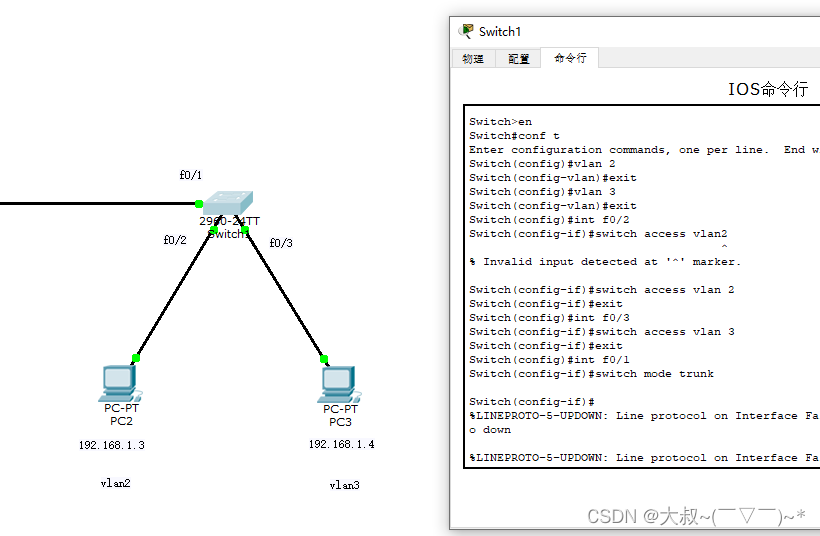 思科实验 Vlan的基本配置（1）_cisco 配置本机vlan-CSDN博客