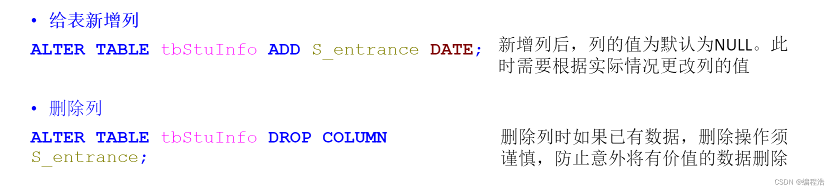 数据库修改表【新增列、删除列、修改列的数据类型、增加约束】dynamic类型 删除列 Csdn博客