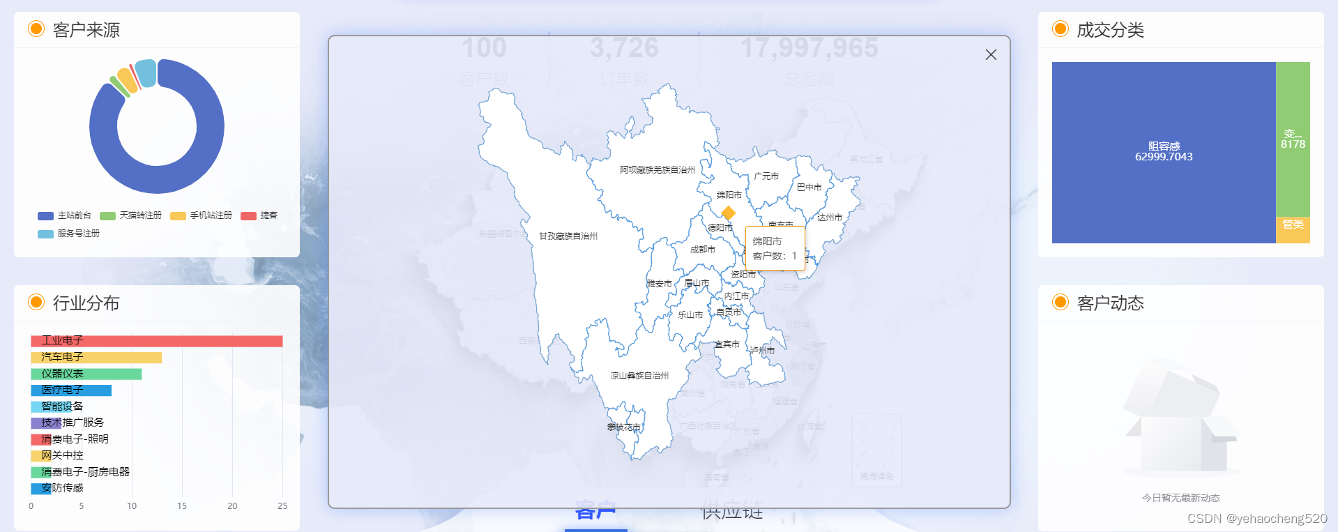 echarts——实现2D地图+各省份数据展示——技能提升_echarts2d地图-CSDN博客