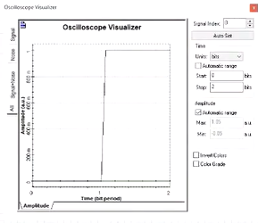 OptiSystem器件学习（一）-CSDN博客