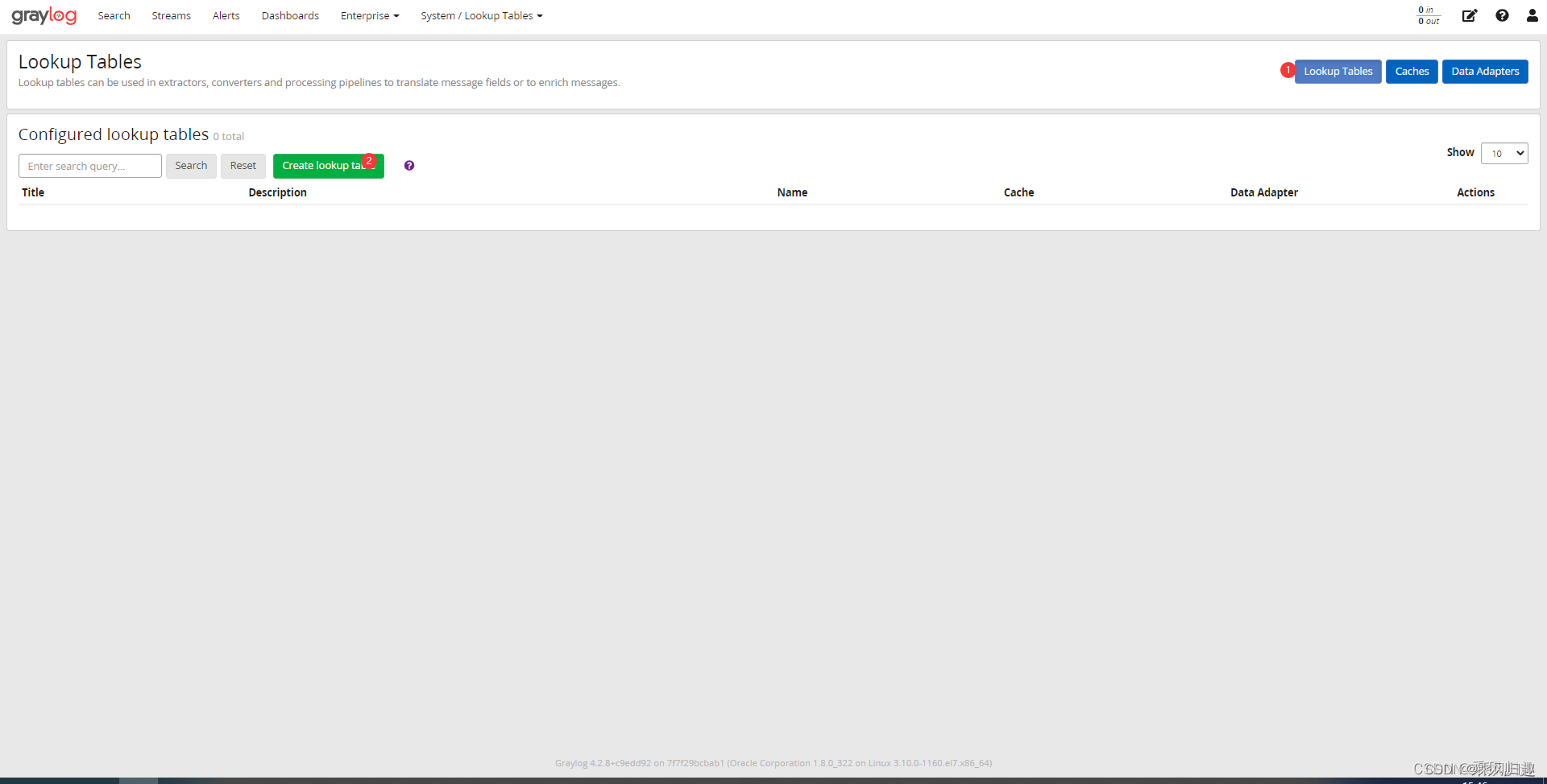 graylog lookup table使用-CSDN博客