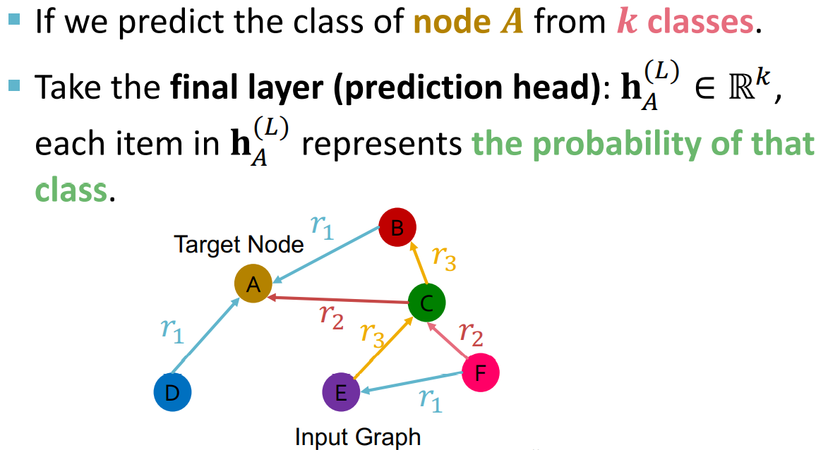 【从零开始】CS224W-图机器学习-2021冬季学习笔记10.1 Knowledge Graph Embeddings_rgat-CSDN博客