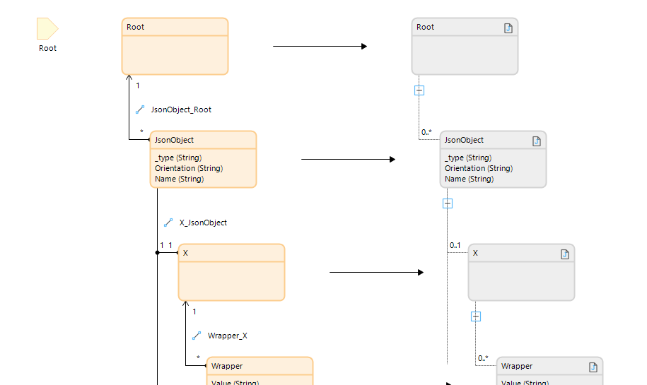 Mendix开发不卡壳之 AnyChart 复合图表+定时器的使用_mendix 显示折线图-CSDN博客