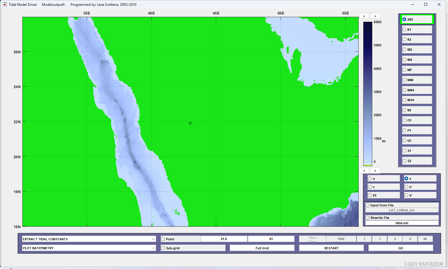 MIKE21_TPXO(生成潮位边界)-CSDN博客