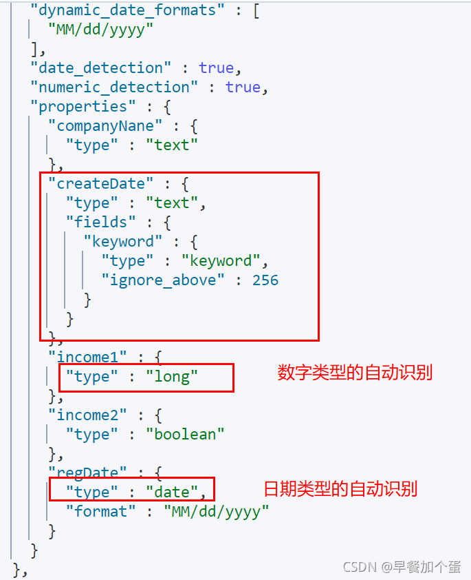 Elasticsearch(三) 运用字段动态映射灵活扩展es索引字段自动扩充吗 Csdn博客