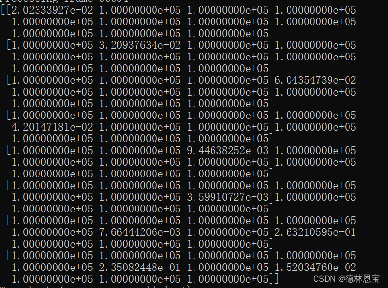 Deepsort工作原理分析_deepsort原理-CSDN博客