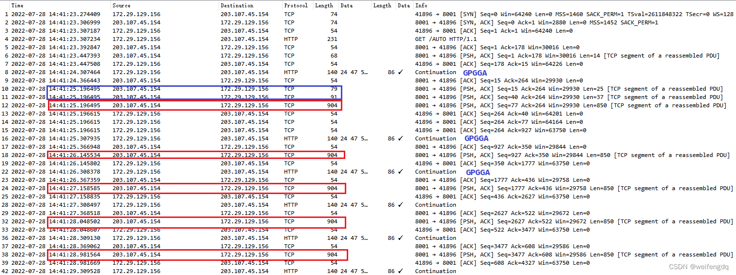 GPGGA NTRIP RTCM 笔记-CSDN博客