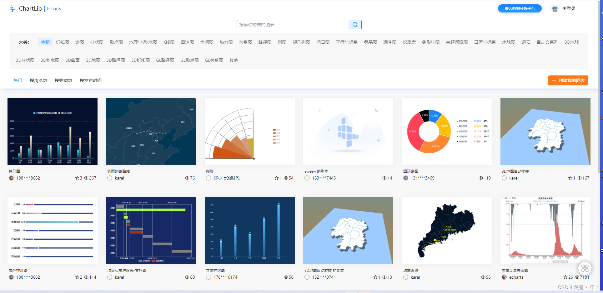 ECharts合集_yx-chartlib-CSDN博客