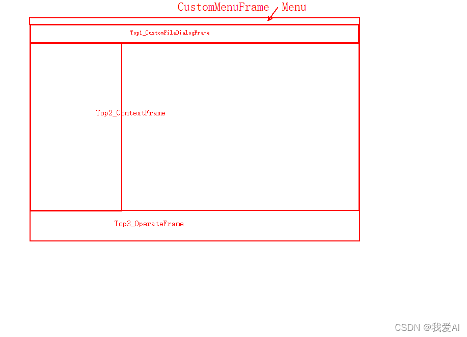 Python自动化办公(二十 五)tkinter界面自动伸缩:基于frame实现模块化设计,并动态调用每个功能模块(面向对象的思想)tkinter 自动化办公 Csdn博客