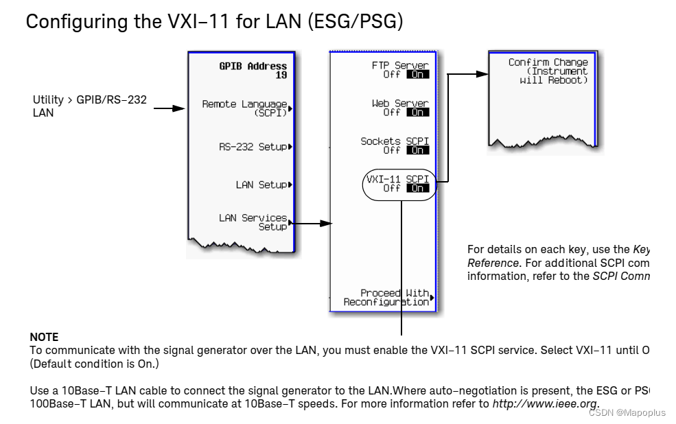 安捷伦Signal Generators Programming Guide 记录_安捷伦programming guide-CSDN博客