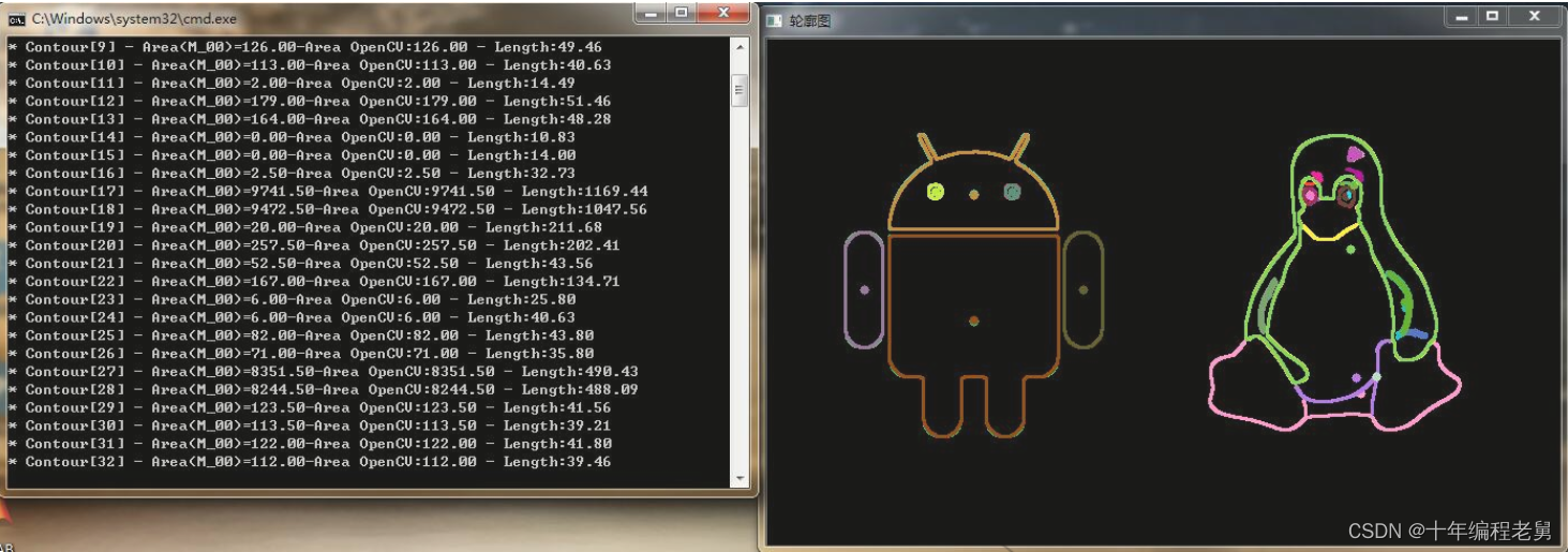OpenCV 图像的矩moments()_cv::moments-CSDN博客