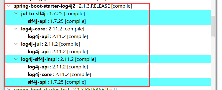 解决maven jar包冲突_slf4j: found binding in-CSDN博客