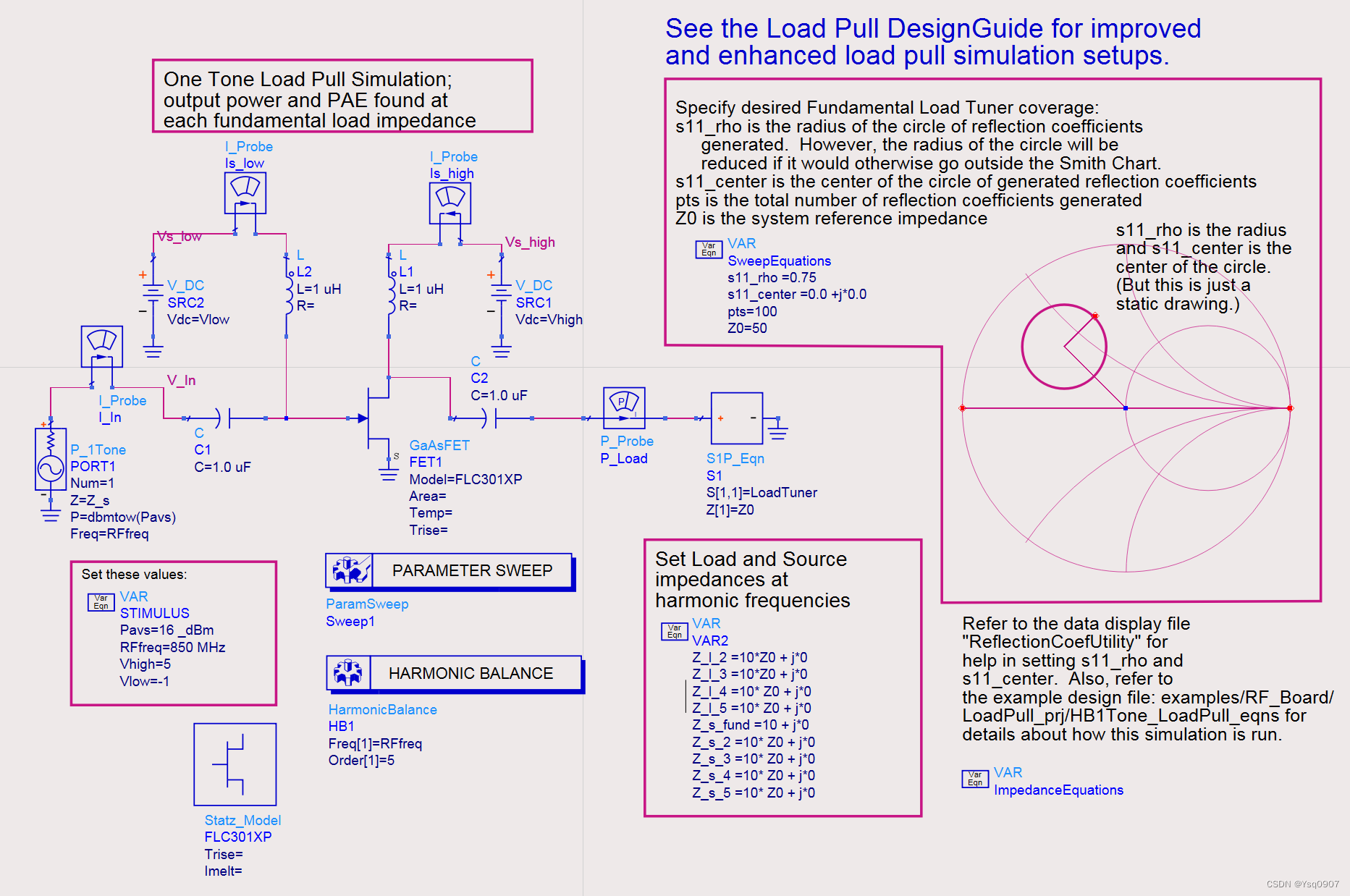 ADS入门学习笔记——功率放大器的设计（1）_功率管放大器设计-CSDN博客