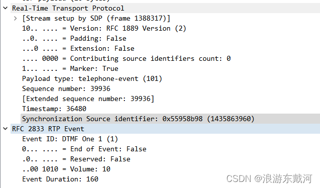 VoIP之DTMF_vue sip dtmf按键-CSDN博客
