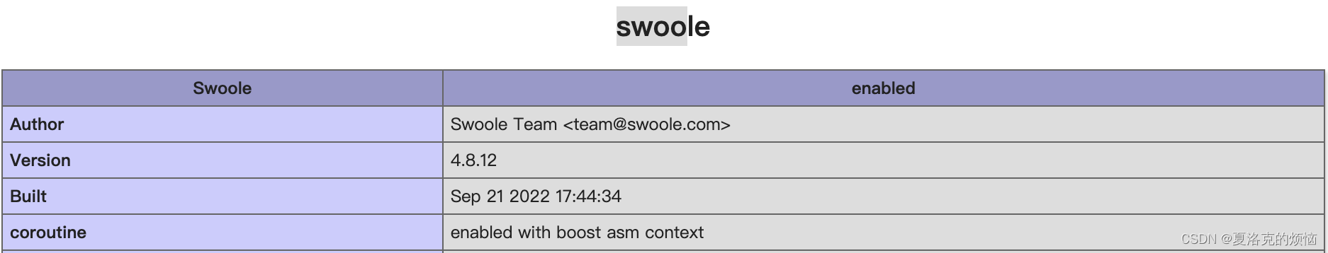 yum安装swoole扩展（两行命令搞定）_php yum安装扩展swooleloader-CSDN博客