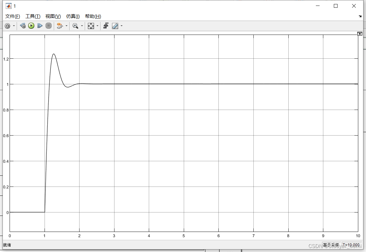 Matlab Simulink基于bppid控制的机械臂位置仿真机械臂pid控制matlab程序 Csdn博客
