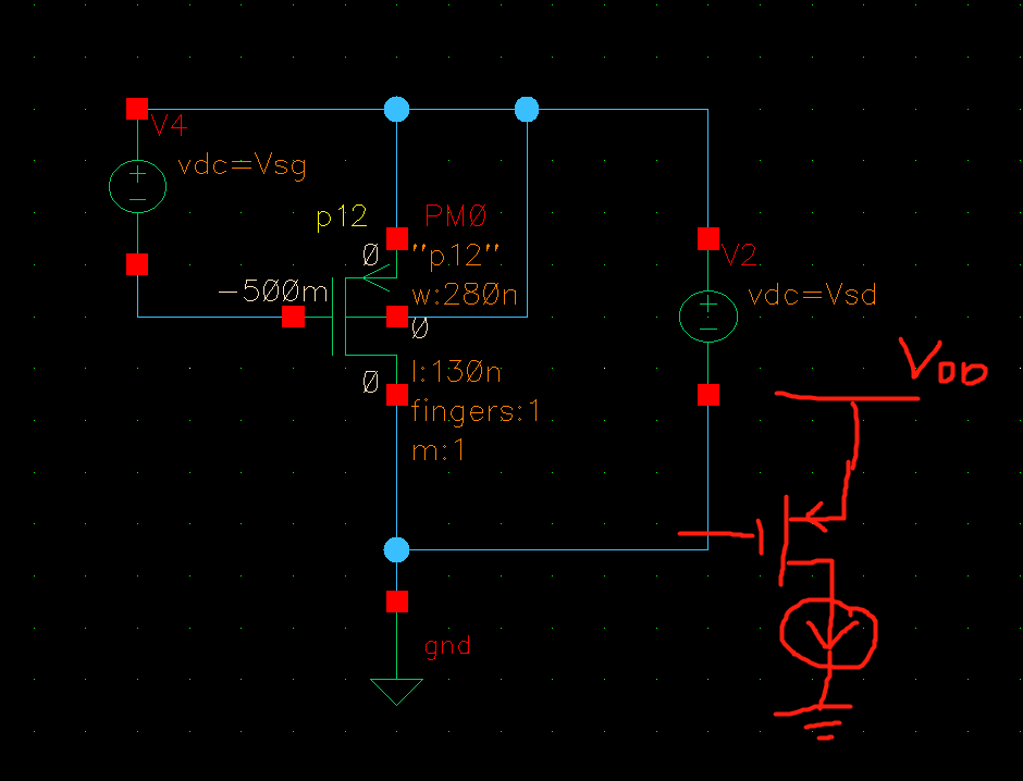 NMOS和PMOS的DCIV仿真-CSDN博客