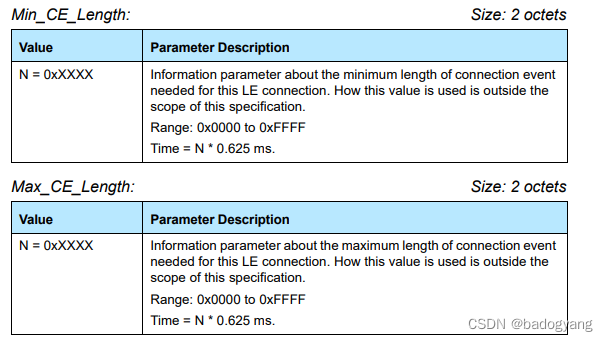 主动扫描和被动扫描 connect request携带参数 LE Connection Update Parameter_requestleconnectionupdate-CSDN博客